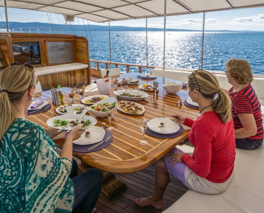 Blue Voyage Turkey - Frequently asked questions and its answers