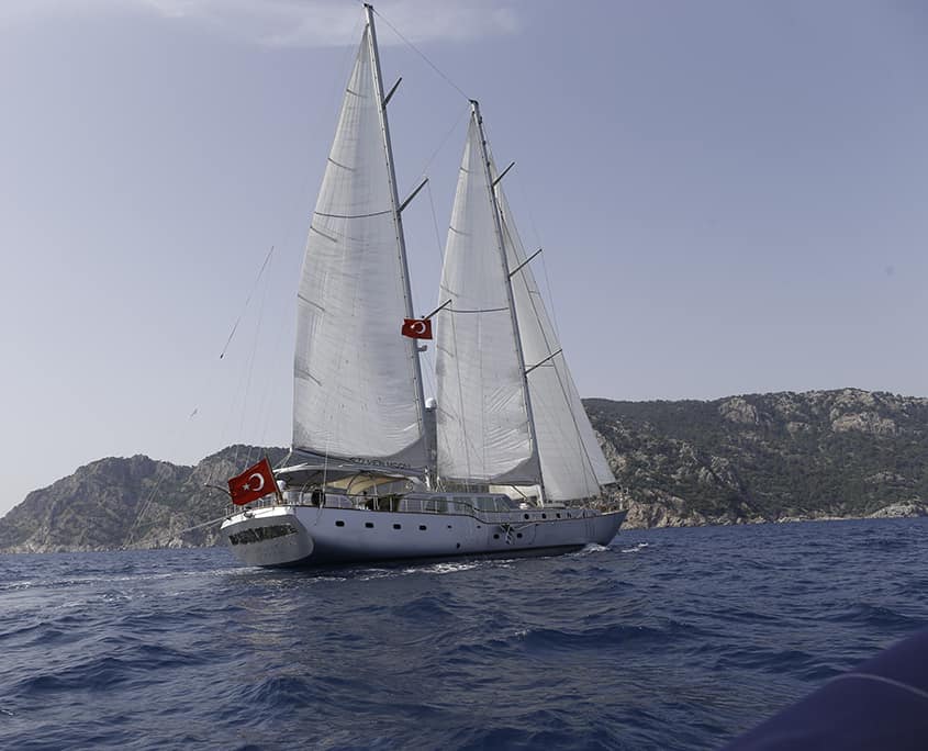 All luxury Turkish gulet types